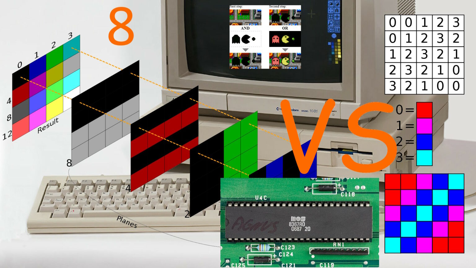 Amiga "packed" - 8: Il Blitter - "Cookie-Cut" (disegnare "sprite ...