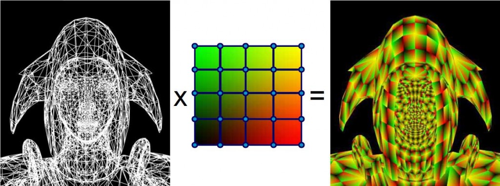 Parti funzionali di una GPU: il tessellator - I parte - Appunti Digitali